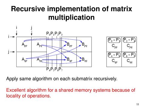 Ppt Numerical Algorithms • Parallelizing Matrix Multiplication • Solving A System Of Linear