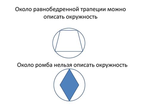 Вписанная и описанная окружности четырехугольника Решение задач презентация онлайн