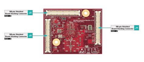 IMX8M Industrial Module Interfaces Overview Voipac Wiki