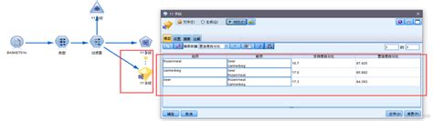 Spss医学数据挖掘 Spss Modeler数据挖掘 Mob6454cc67e023的技术博客 51cto博客