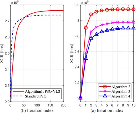 Movable Antenna Enhanced Wireless Powered Mobile Edge Computing Systems