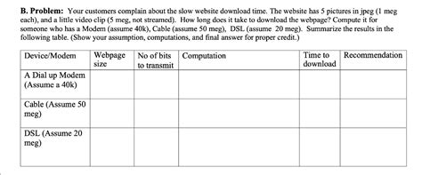 Part III Applications Network Design Show The Chegg