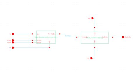 Github Muhammadaldachermodeling Of 4 Bit Flash Adc And 4 Bit Dac