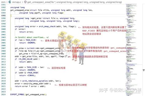 Linux Mmap系统调用 知乎