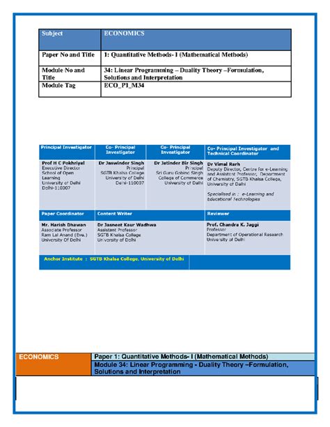 Linear Programming Duality Theory Formulation Solutions And