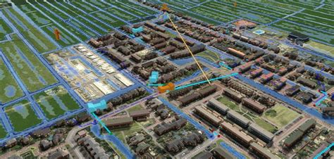 New Dynamic Infiltration Coefficient Tygron Platform