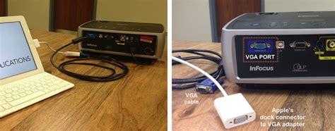 How To Connect An IPad To A Projector 3 Easy Ways
