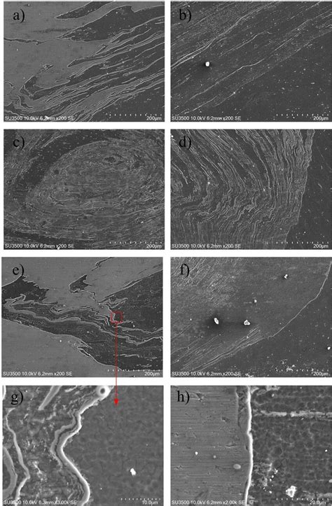 Microstructures At Different Locations Marked In Figure 5d Of Joint At