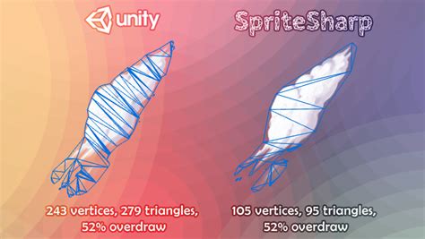 Spritesharp Sprite Mesh Optimizer Community Showcases Unity