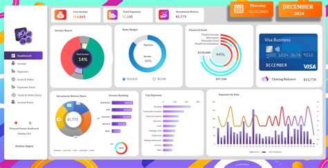Financial Planner Excel Template