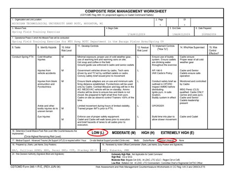 Army Dd 2977 Examples Related Keywords Army Dd 2977 Examples Long Tail