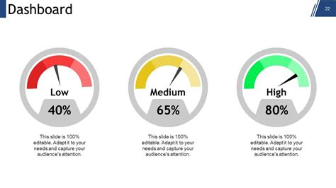 Management Summary Powerpoint Presentation Slides Presentation Graphics Presentation