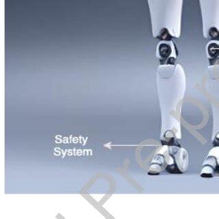 PDF Addressing Cybersecurity Challenges In Robotics A Comprehensive Overview