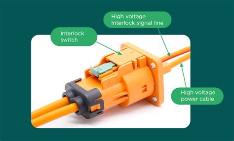 Emergency Plug Voorkomt Wegrollen Van Elektrische Voertuigen