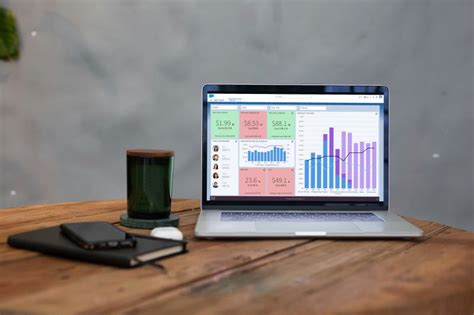 Salesforce Forecasting Salesperformance Dear Lucy