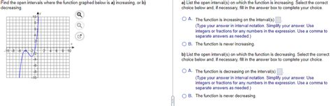 Solved Find The Open Intervals Where The Function Graphed