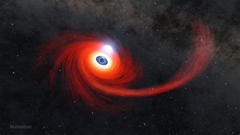Black Hole Shreds Star In A Cosmic Feeding Frenzy Space