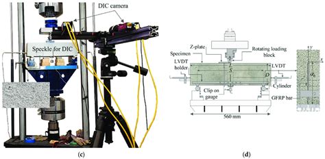 Test Set Ups And Molds A Photo Of The Test Set Up B Molds For The