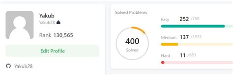 Leetcode Codingjourney Problemsolving Milestoneachievement