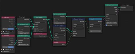 Modifiers Geometry Nodes Identify Generated Geometry From Boolean