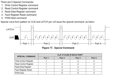 DRV8860 Drv8860 Fault Register Read Timing Consultation Motor Drivers Forum Motor Drivers