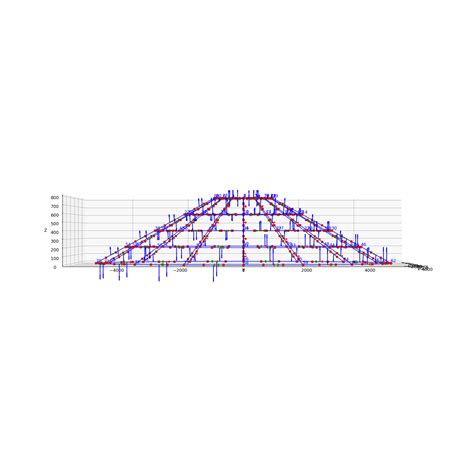 OpenSeespy教程 Ashen的博客 Ashen s Blog