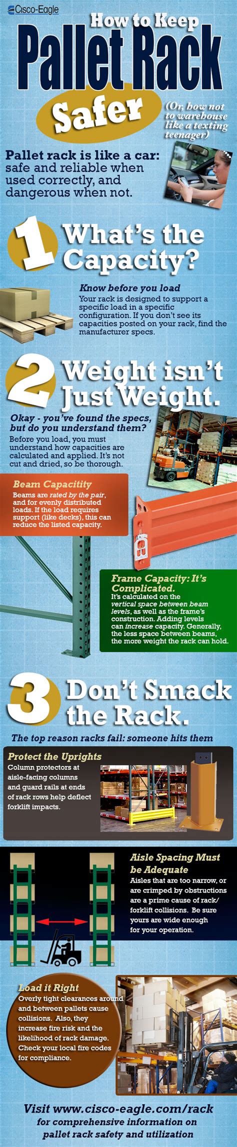 Infographic Pallet Rack Safety And Operation