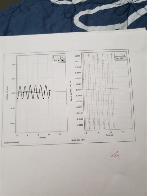 Lab Report Sketch Or Print Graph Output Current Vs Chegg