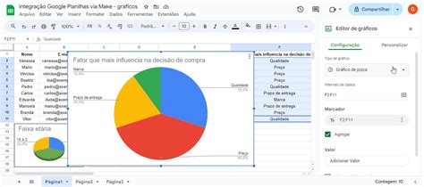 Como Gerar Gr Ficos Das Suas Respostas No Google Planilhas Respondi