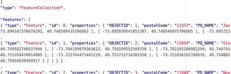 Interactive Map Visualization With Folium In Python By Saidakbar P Medium