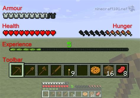 User Interface Minecraft 101