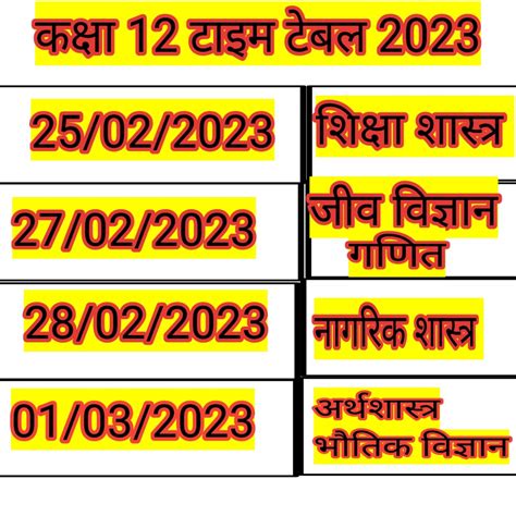 Class 12th Time Table 2023 Upmsp Datesheet 12th