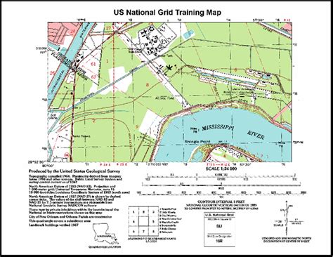 National Grid System