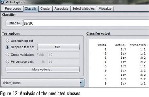 Weka A Suite For Machine Learning And Deep Learning Algorithms