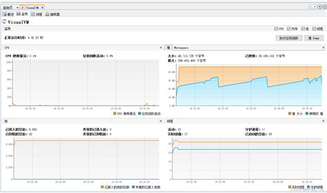 jvm调优基本步骤 jvm调优步骤 csdn博客