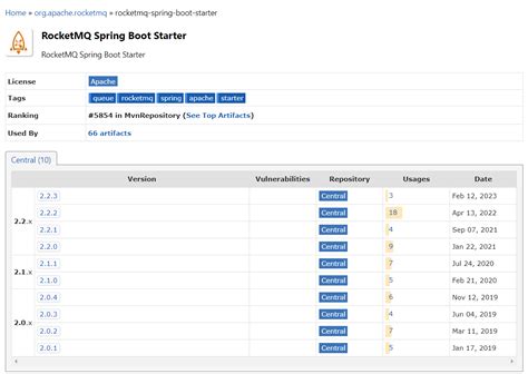 Rocketmq 学习教程——(二)springboot 集成 Rocketmq Rocketmq 学习教程——(二)springboot 集成 Rocketmq