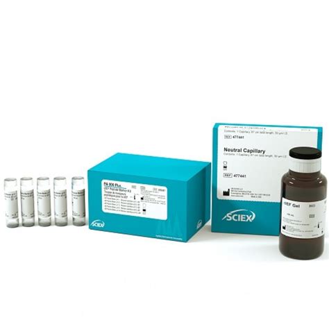 Cief Kit Fb Australia