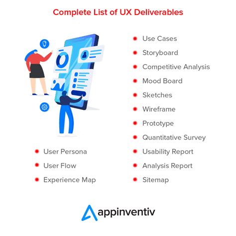 The Timeless List Of UX Deliverables