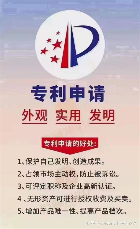 专利分为哪几种类型 知乎