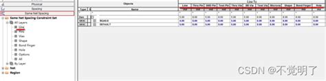 allegro基本规则设置指导书之same net spacing规则设置 line to line same net spacing csdn博客
