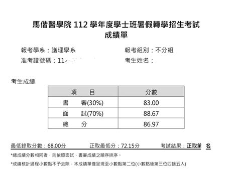 112馬偕醫學院護理轉學考 心得 考試板 Dcard