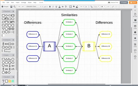 Lucid Chart Templates Prntbl Concejomunicipaldechinu Gov Co