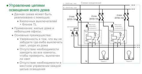 Оборудование управления освещением