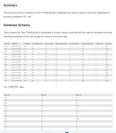 Solved The Pilot Tablecreate A Trigger Named That