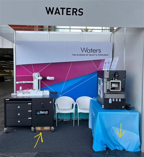 Bàrbara Bagó On Linkedin Pfas Setac Environmentaltesting