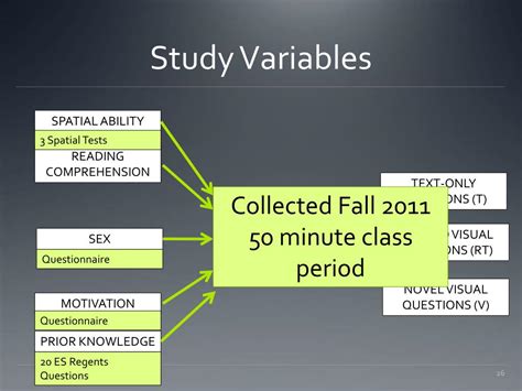 Ppt Spatial Ability Visual Representations And Earth Science Achievement Powerpoint