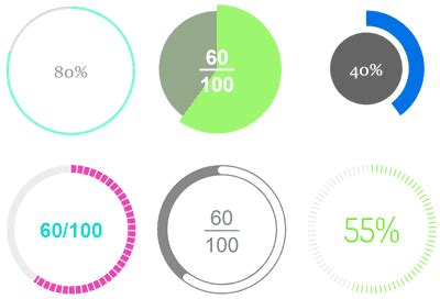 Github Tigrr Circle Progress Responsive Accessible Animated Stylable With Css Circular