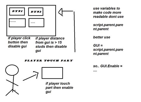 Gui Show On Brick Touch Scripting Support Developer Forum Roblox