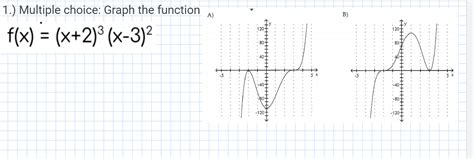 solved 1 multiple choice graph the function