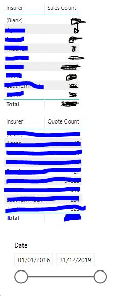Date Slicer Microsoft Fabric Community